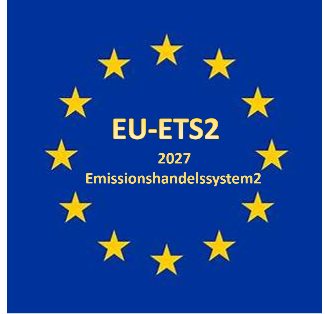 Raphaela Kell: Das Europäische Emissionshandelsgesetz ETS2: Wie ...